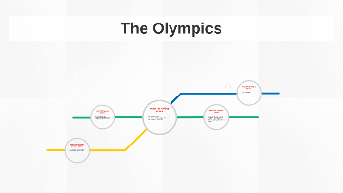 The Olympics by Victoria Schulte on Prezi