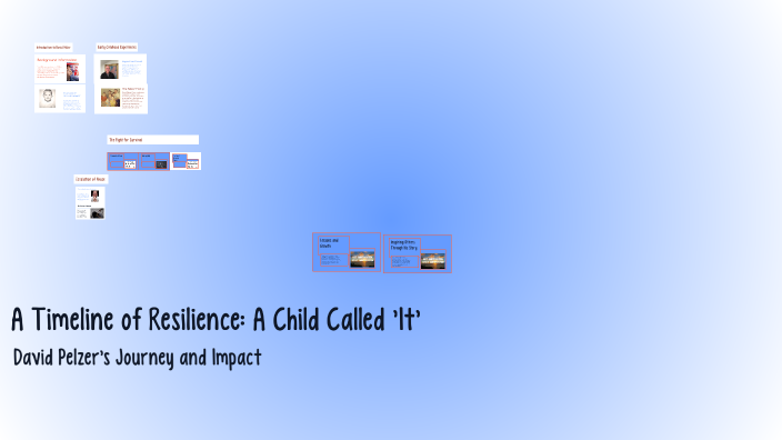 A Timeline of Resilience: A Child Called 'It' by CAMILLE POULSON on Prezi