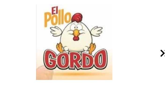 el pollo gordo by Christian Sedano Crisostomo on Prezi
