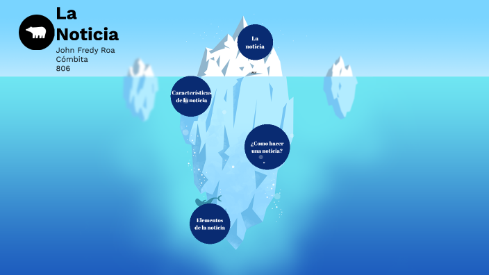 La noticia Infografía by John Fredy Roa Cómbita on Prezi