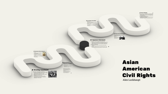 Asian American Civil Rights Movement by Alexander Luckhaupt on Prezi