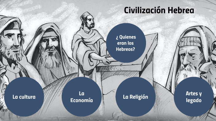 Civilización Hebrea by enrique quintana on Prezi