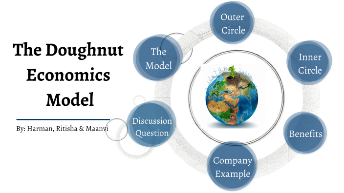 Doughnut Economics Model by h j on Prezi