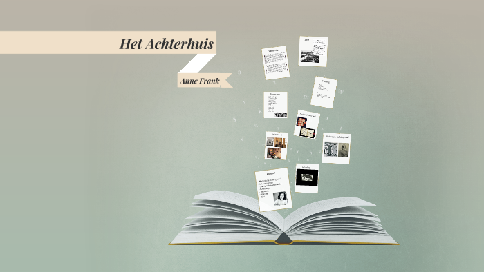 'Het achterhuis' Anne Frank by Denise Kokken on Prezi