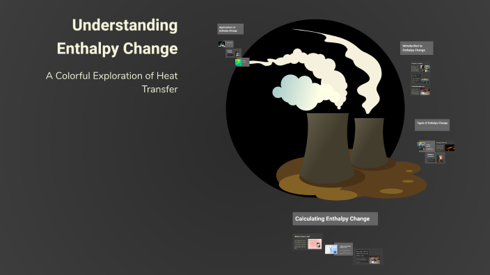 Understanding Enthalpy Change by E E on Prezi
