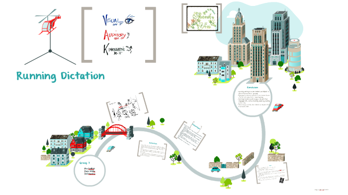 Running Dictation by Batik Madura on Prezi
