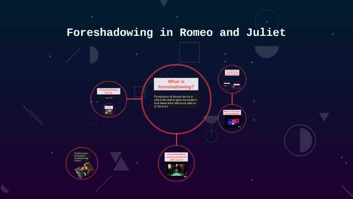 Foreshadowing in Romeo and Juliet by Laura Kanaykina on Prezi