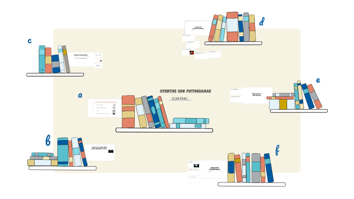 CUENTOS CON PICTOGRAMAS (E VISUALES) by Claudia Rodríguez on Prezi