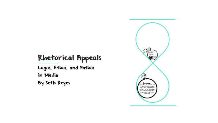 Rhetorical Appeals by Seth Reyes on Prezi