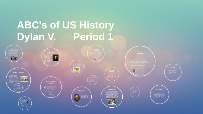 ABC's of US History by Dylan Van Houten on Prezi