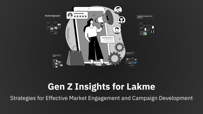 Gen Z Insights for Lakme by Rishima Ramdev on Prezi