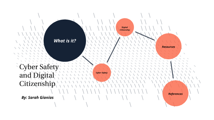 Cyber Safety and Digital Citizenship by sarah gianias on Prezi