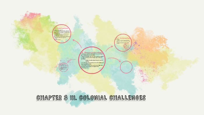cHAPTER 3 lESSON 3 cOLONIAL cHALLENGES by Ben Bordy on Prezi