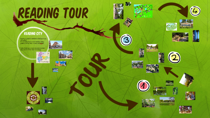 Reading Tour by Giuseppe Canale on Prezi