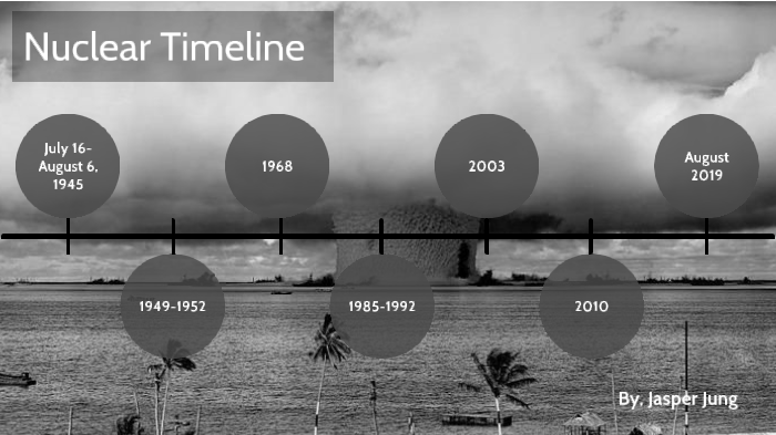 Nuclear Timeline by Jasper Jung on Prezi