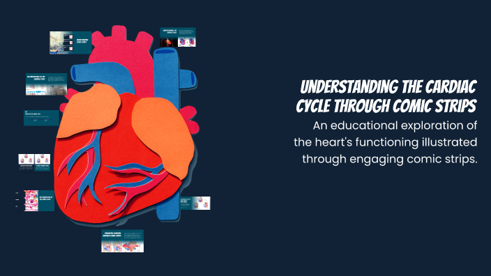 Understanding the Cardiac Cycle Through Comic Strips by Anna Hudnall on ...