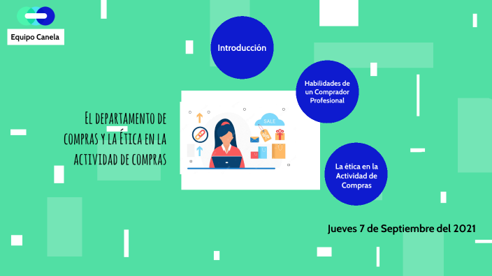 Compras by Karime Ramos on Prezi