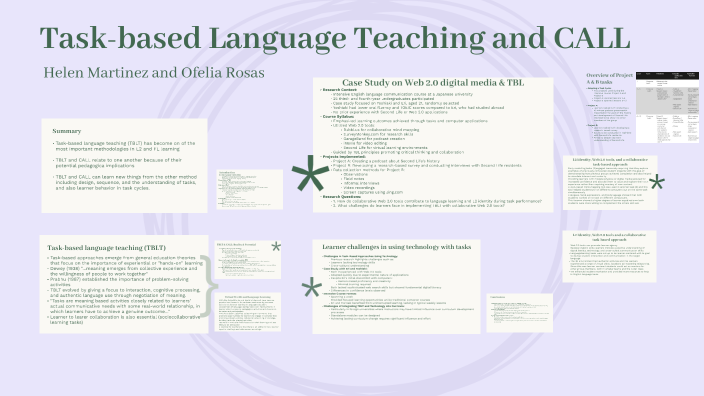Task-based Language teaching and CALL by Ofelia Rosas on Prezi