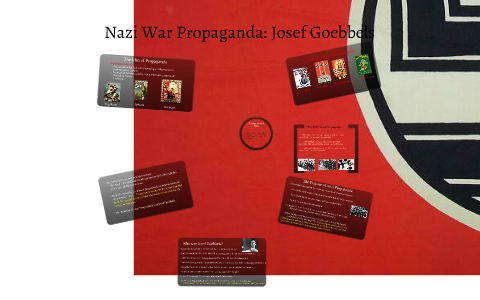 Nazi War Propaganda: Josef Goebbels by Sean Kane on Prezi