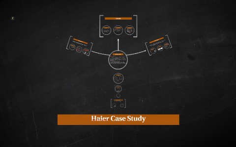 Haier Case Study by Manon Raoult on Prezi