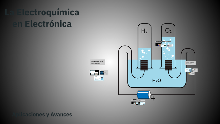 La Electroquímica en Electrónica by Camila Asunción Contreras Mojom on ...