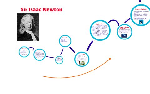 Sir Isaac Newton by Jessica Shantz on Prezi