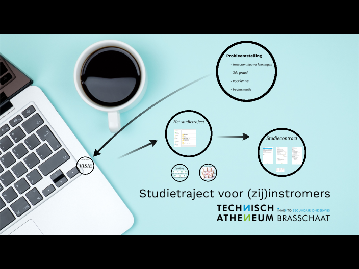 Studie-traject TAB by Tom de Meyer on Prezi