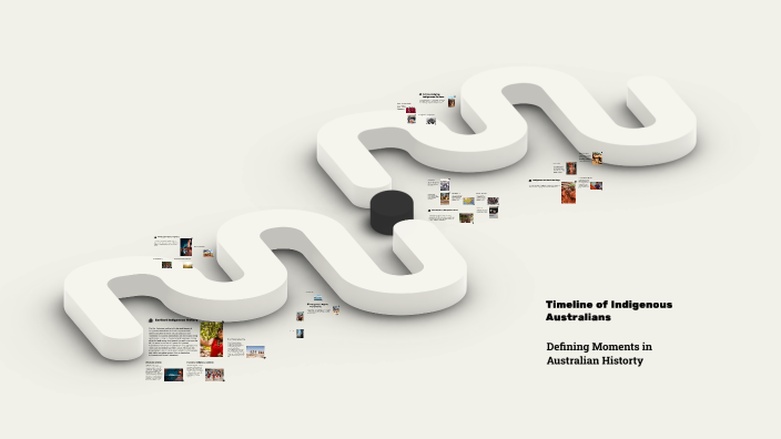 Timeline of Indigenous Australians by noah newson on Prezi