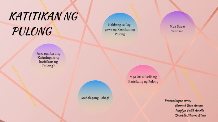 katitikang pulong by Tonylyn Faith Arcilla on Prezi