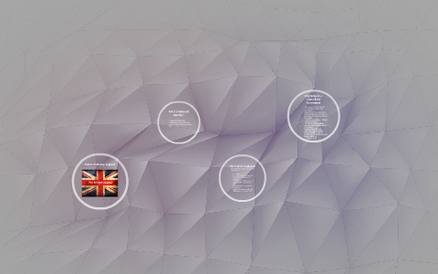 National Identity: England by Bridget Jimenez on Prezi