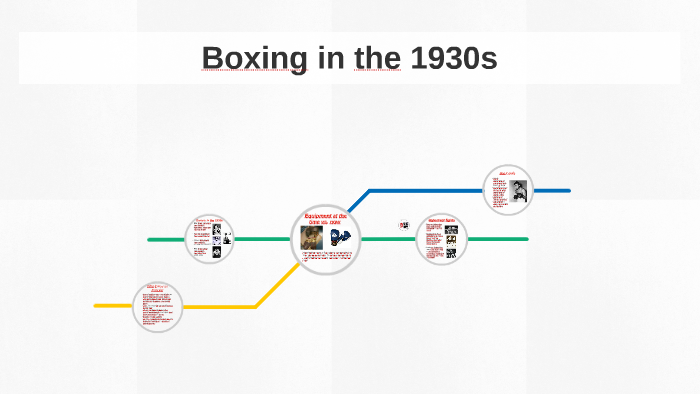 Boxing in the 1930s by Ellie Walker on Prezi