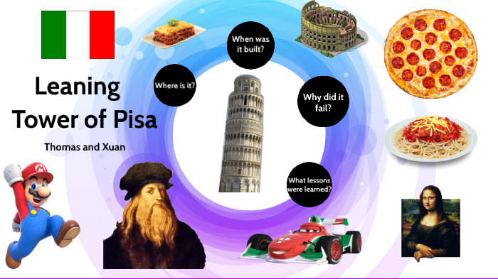 Leaning Tower of Pisa by Meme Stealer on Prezi
