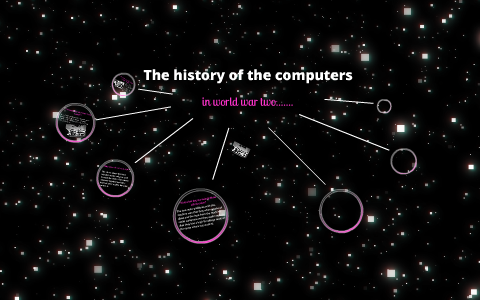 computer history in ww1 by Rachel Hall on Prezi