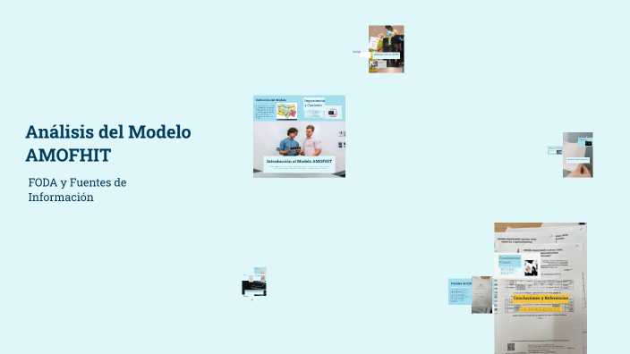 Análisis del Modelo AMOFHIT by JENNI LOPEZ on Prezi