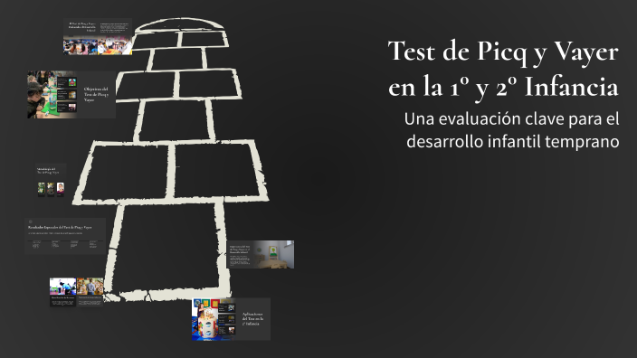 Test de Picq y Vayer en la 1° y 2° Infancia by paralaia.2 on Prezi