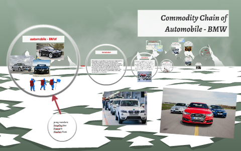 Commodity Chain of Automobile - BMW by yuqiao li on Prezi