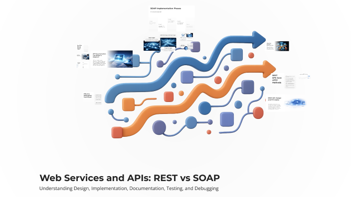 Web Services and APIs: REST vs SOAP by Paul Estrera on Prezi