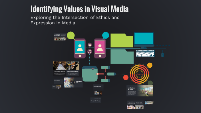Identifying Values in Visual Media by Evangeline David on Prezi