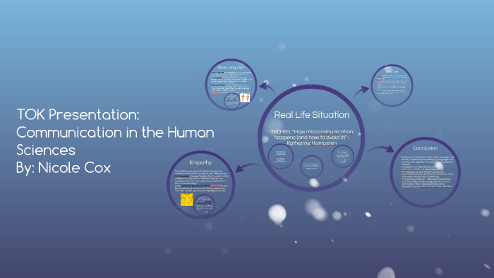 TOK Presentation: Communication in the Human Sciences by Nicole Cox on Prezi