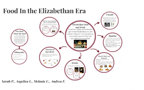 Food In the Elizabethan Era by sarah phosithong on Prezi