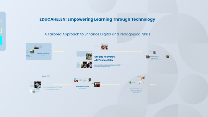 EDUCAHELEN: Empowering Learning Through Technology by Elena García on Prezi