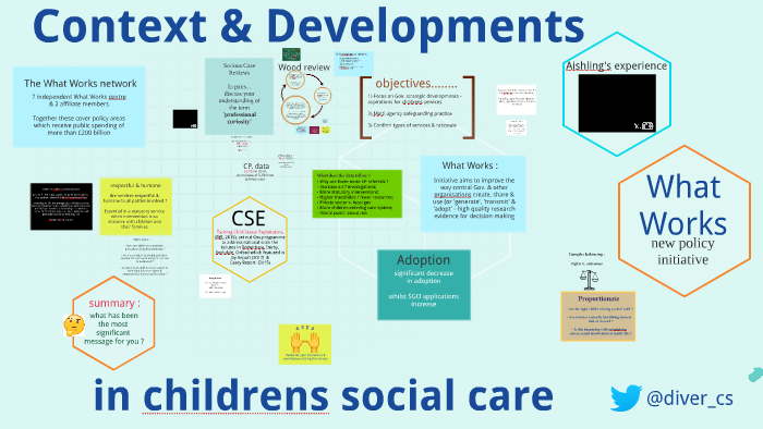 Contexts & Developments in Childrens Social Care by Craig Diver on Prezi