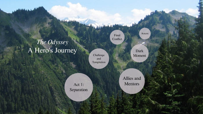 The Odyssey - Hero's Journey by Allison Duffy on Prezi