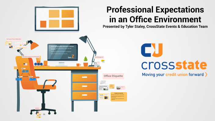 Professional Expectations in an Office Environment by TYLER STALEY on Prezi