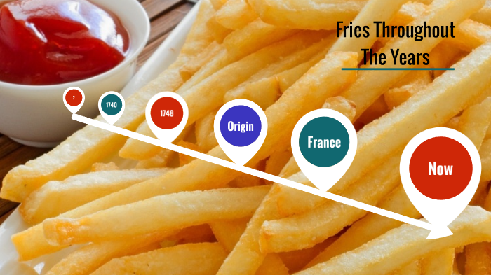 French Fries History by Abd-ElMalek Roshdi on Prezi