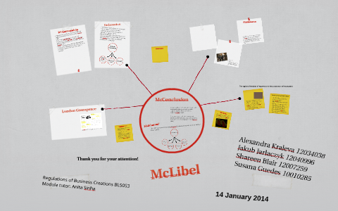 McLibel case by Jakub Jarlaczyk on Prezi