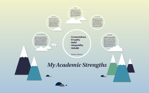 My Academic Strengths by on Prezi