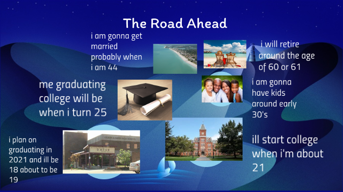 Nehemiah's Timeline by Nehemiah Cole on Prezi