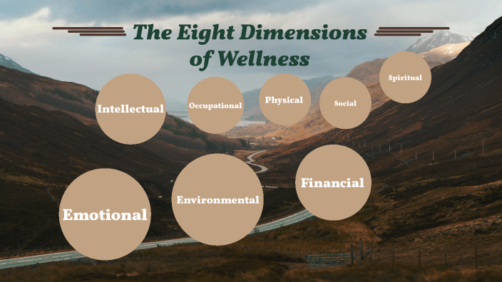 the eight dimensions of wellness by Harlow on Prezi