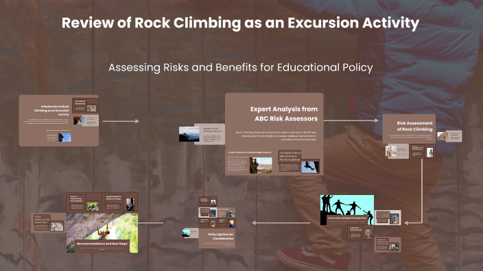 Review of Rock Climbing as an Excursion Activity by Jacob Fidler on Prezi